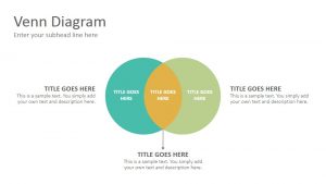 Venn Diagrams PowerPoint Presentation Template - SlideSalad