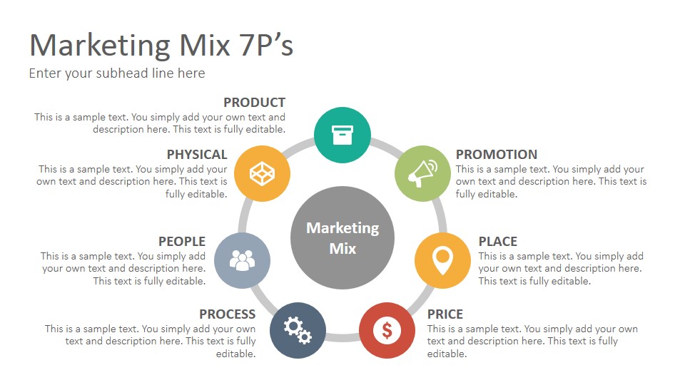 Marketing Mix Diagrams Google Slides Presentation Template - SlideSalad
