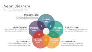 Venn Diagrams PowerPoint Presentation Template - SlideSalad