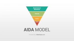 AIDA Model PowerPoint Templates Diagrams - SlideSalad