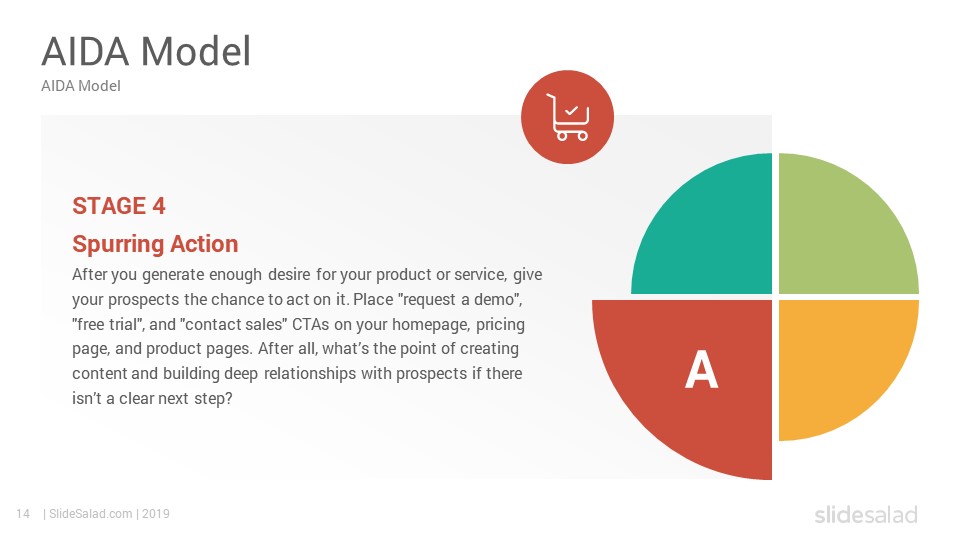 AIDA Model PowerPoint Templates Diagrams - SlideSalad