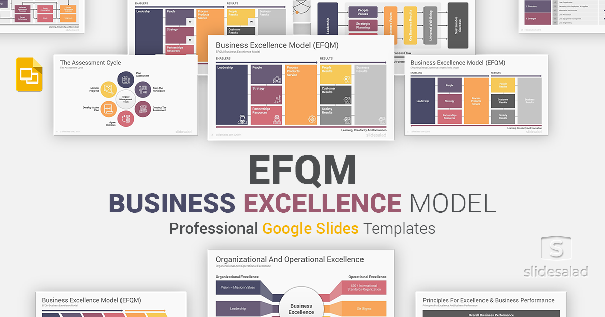 Business Excellence Model Efqm Google Slides Templates Slidesalad
