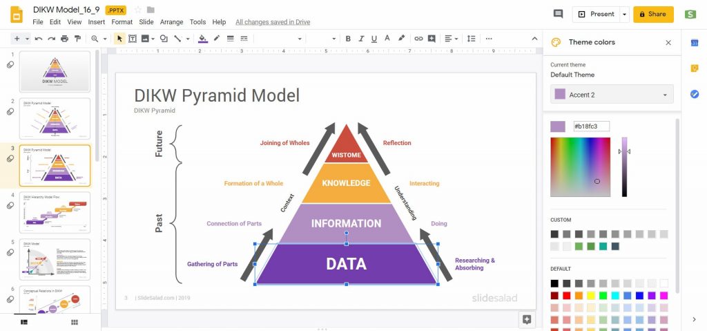 How To Use Slidesalad Google Slides Templates Slidesalad