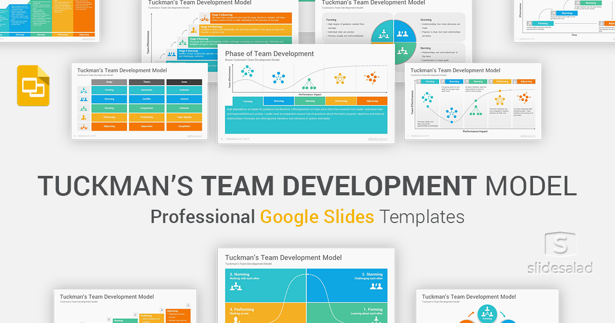 Tuckman's Team Development Model Google Slides Template - SlideSalad