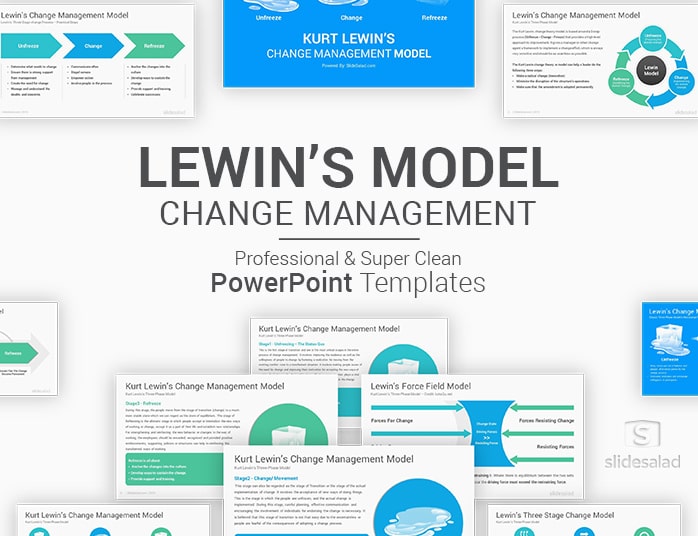 Change Management Powerpoint Template Change Management Powerpoint Template