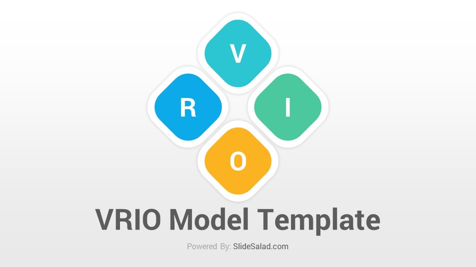 VRIO Model Google Slides Template - SlideSalad