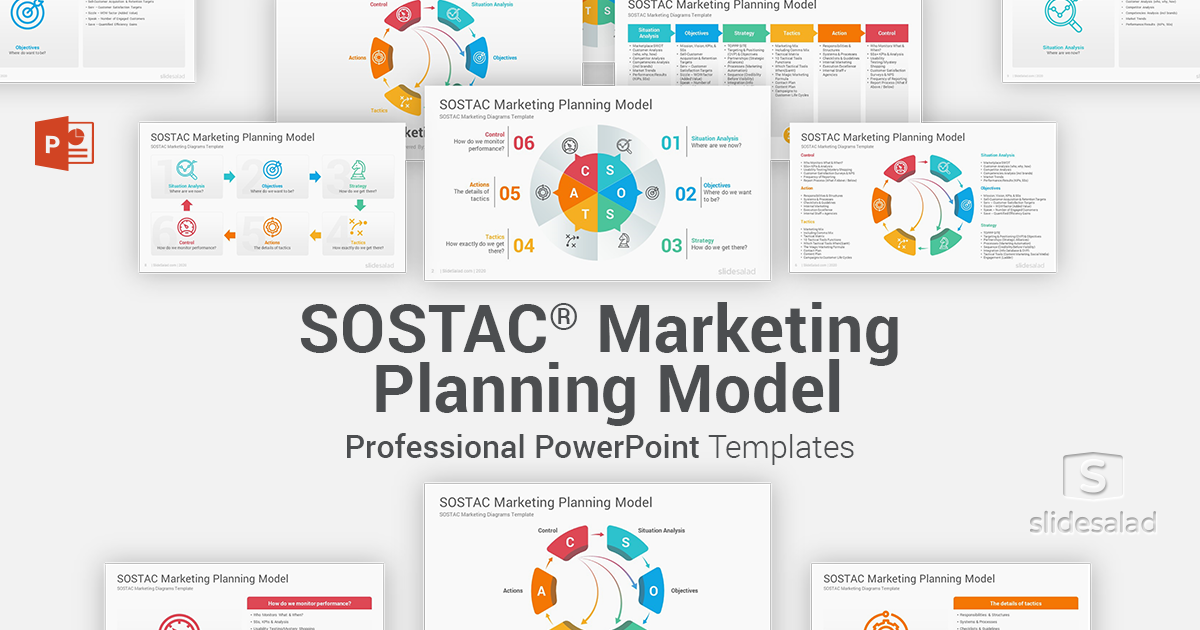SOSTAC Marketing Model PowerPoint Template Diagrams - SlideSalad