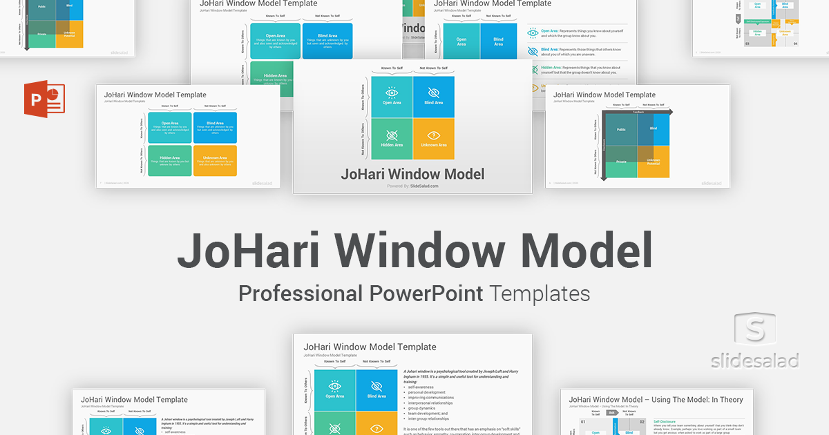 JoHari Window Model PowerPoint Template Diagrams - SlideSalad