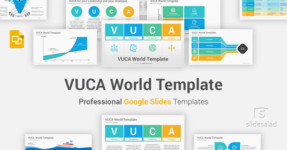 VUCA World Google Slides Template Diagrams - SlideSalad