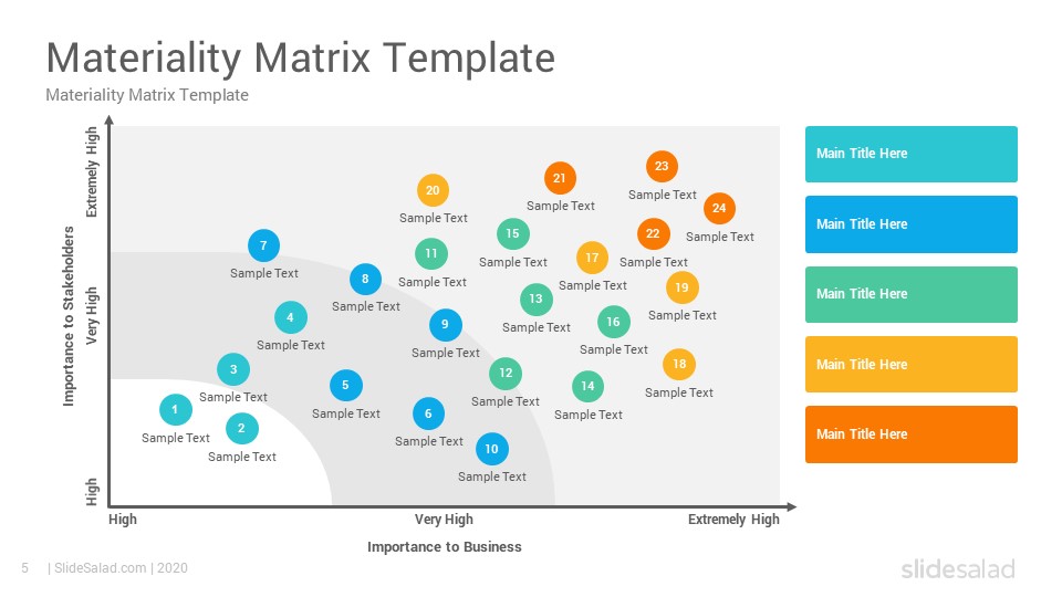 Materiality Matrix Google Slides Template - SlideSalad