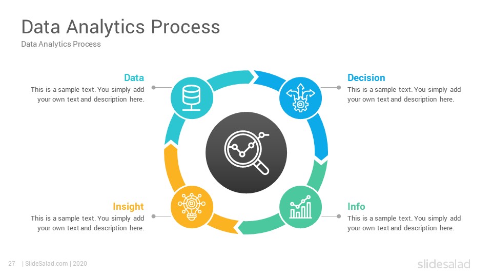 Big Data Analytics Google Slides Template Designs - SlideSalad Big Data Analytics Google Slides Template Designs - SlideSalad