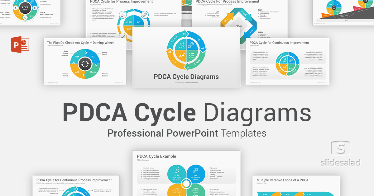 PDCA Cycle Diagrams PowerPoint Template - SlideSalad