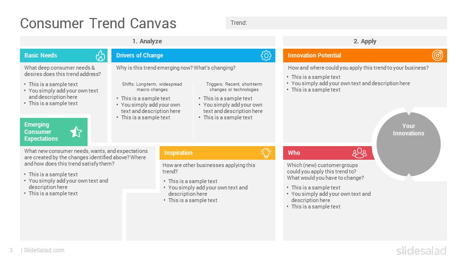 Consumer Trend Canvas Google Slides Template Diagrams - SlideSalad