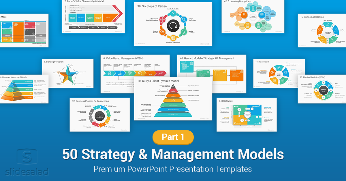 50 Strategy and Management Models PowerPoint Templates Part 1 - SlideSalad