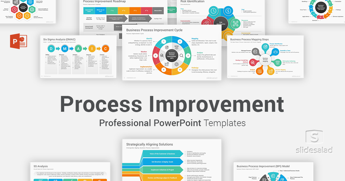 Process Improvement PowerPoint Template PPT Designs - SlideSalad
