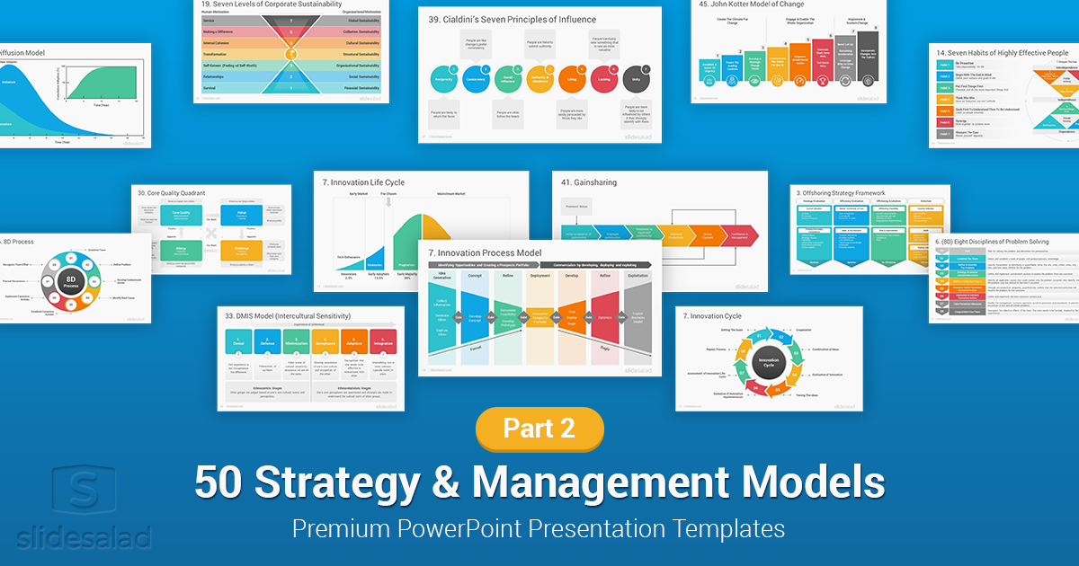 50 Strategy and Management Models PowerPoint Templates Part 2 - SlideSalad
