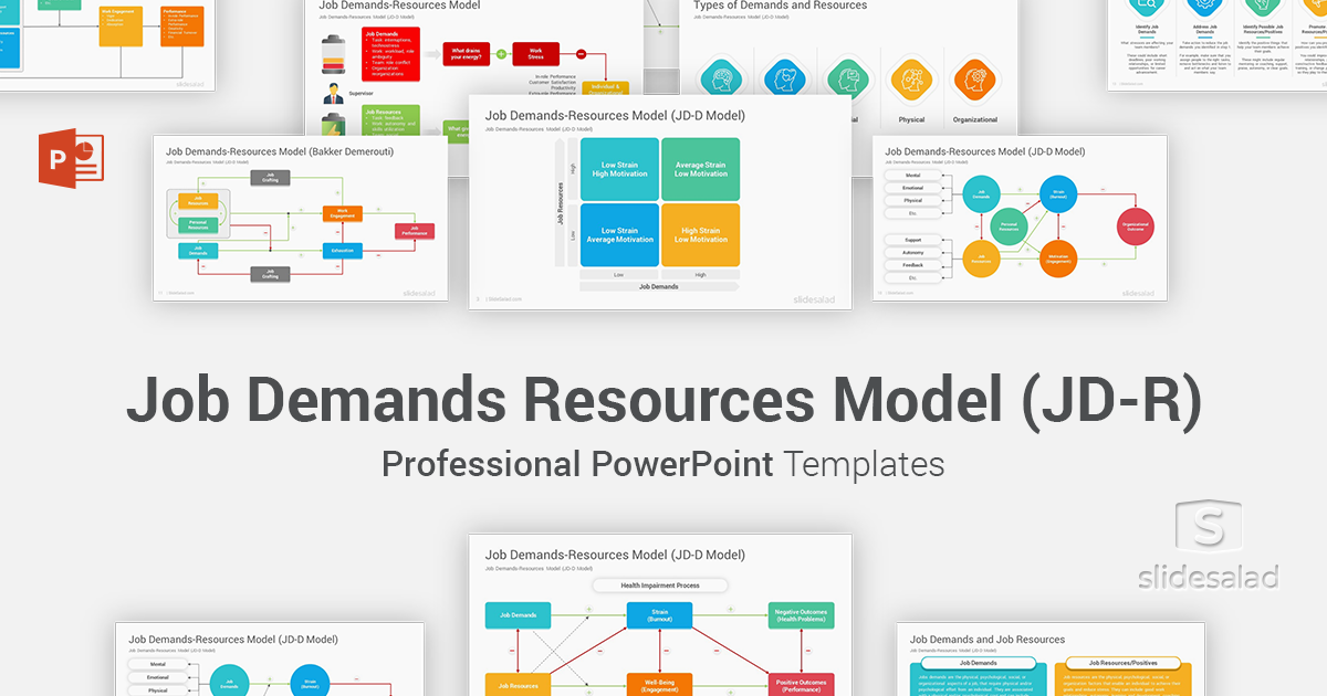 Job Demands-Resources Model PowerPoint Template Diagrams - SlideSalad