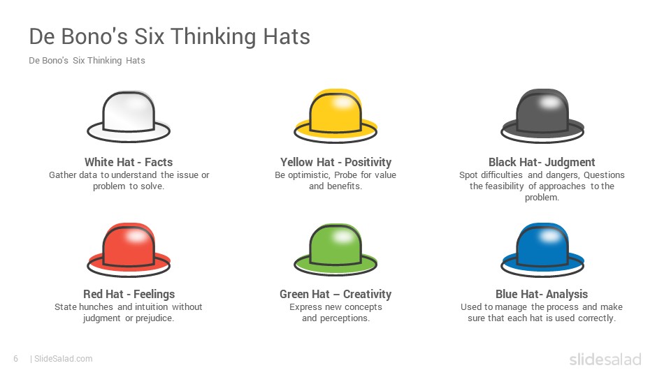 Six Thinking Hats PowerPoint Template Diagrams - SlideSalad