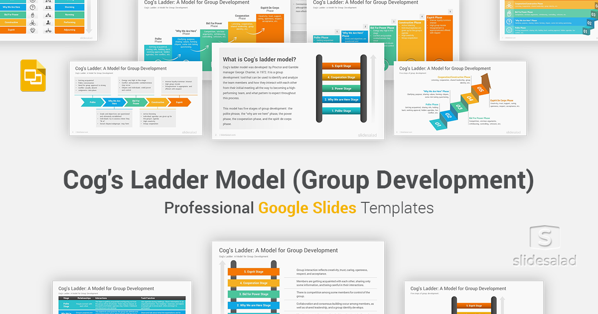 Cog's Ladder Model Google Slides Template - SlideSalad