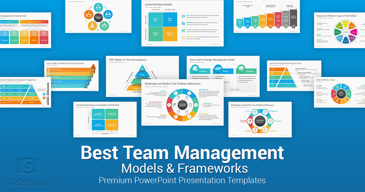 Best Team Management Models PowerPoint Template Designs - SlideSalad