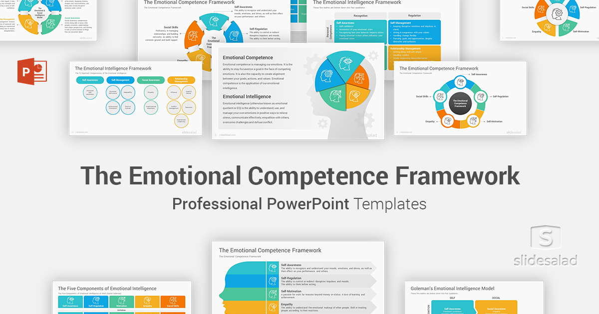 The Emotional Competence Framework PowerPoint Template - SlideSalad