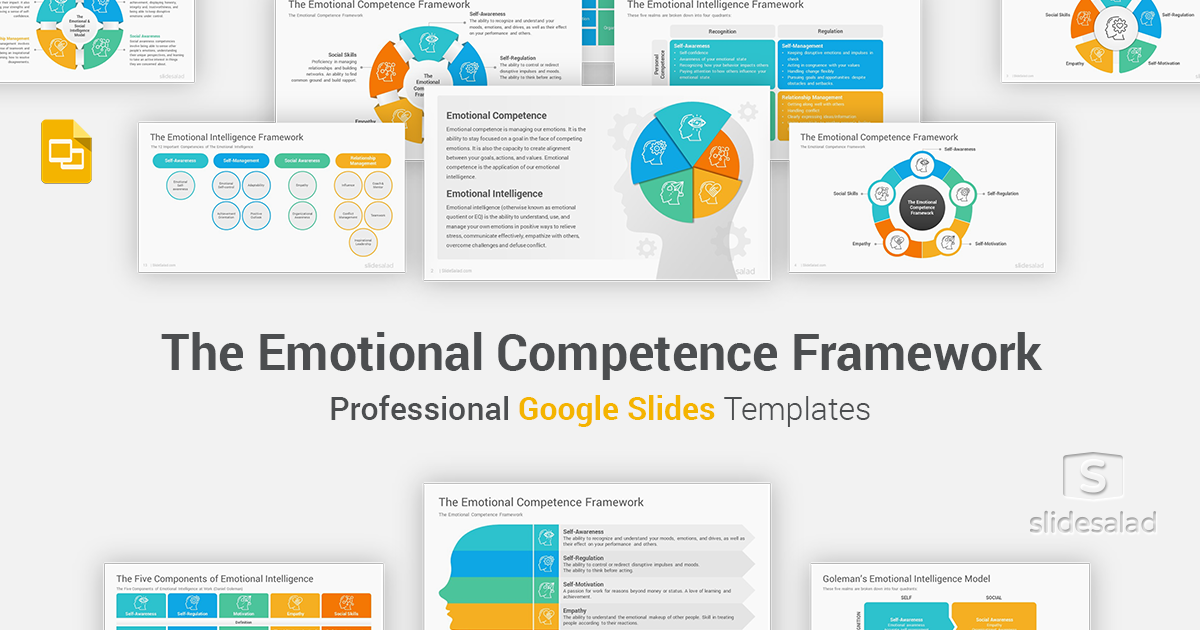 The Emotional Competence Framework Google Slides Template - SlideSalad
