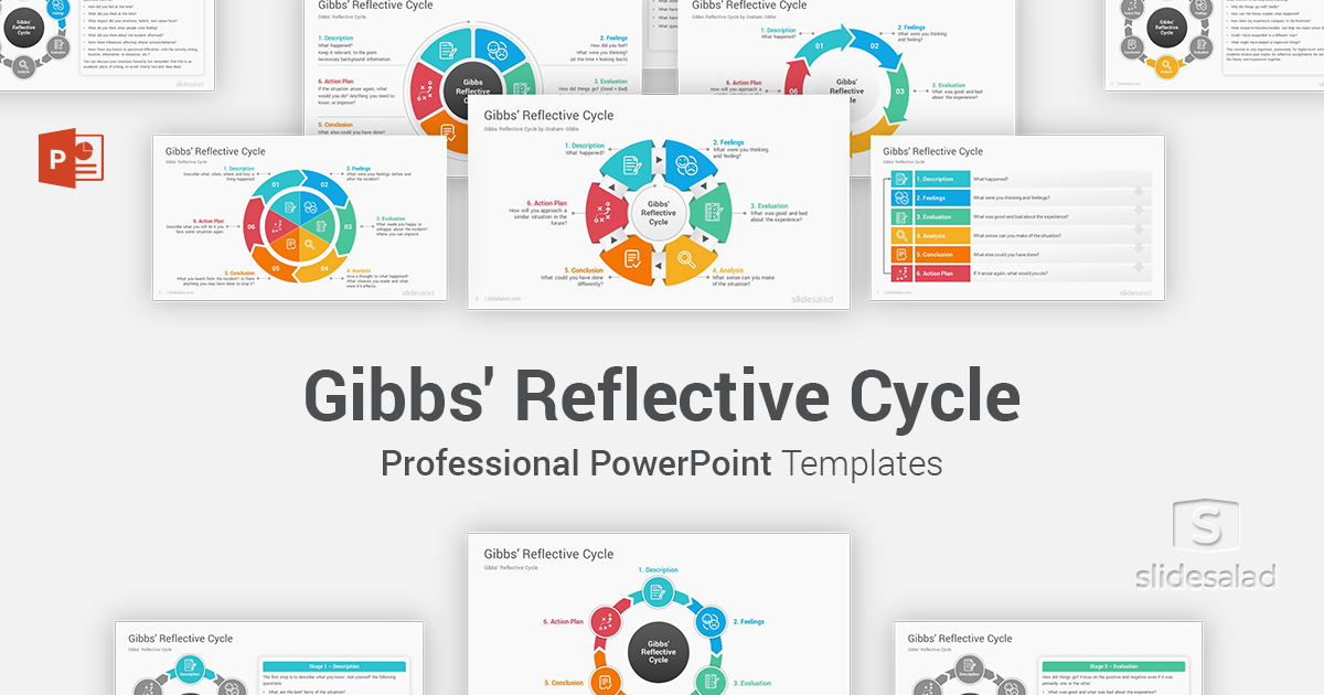 Gibbs Reflective Cycle PowerPoint Template SlideSalad Gibbs, 59% OFF
