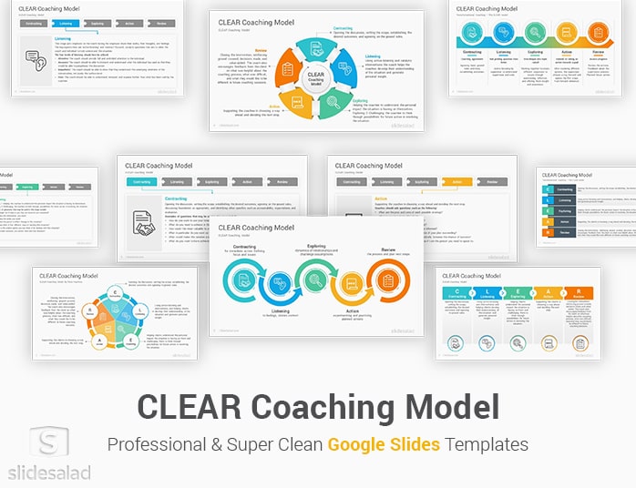 CLEAR Coaching Model Google Slides Template - SlideSalad CLEAR Coaching Model Google Slides Template - SlideSalad