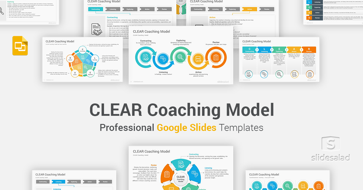 CLEAR Coaching Model Google Slides Template - SlideSalad CLEAR Coaching Model Google Slides Template - SlideSalad