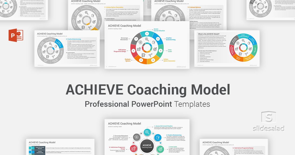 ACHIEVE Coaching Model PowerPoint Template - SlideSalad