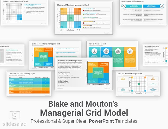 Blake-Mouton Managerial Grid Model PowerPoint Template - SlideSalad Blake-Mouton Managerial Grid Model PowerPoint Template - SlideSalad
