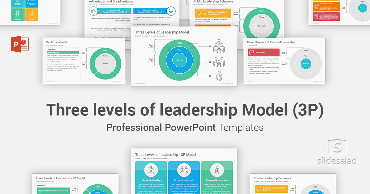 Three levels of leadership Model PowerPoint Template - SlideSalad