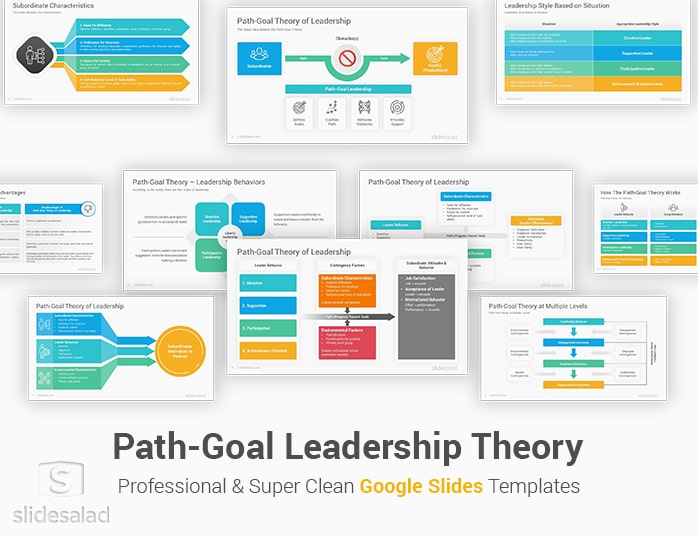 Path-Goal Leadership Theory Google Slides Template - SlideSalad