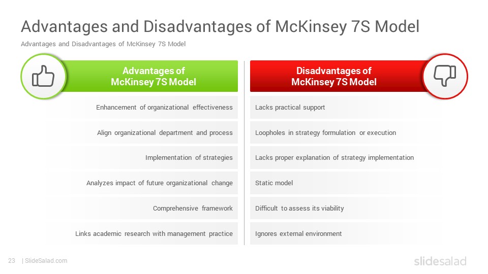 McKinsey 7S Model Diagrams Google Slides Template - SlideSalad McKinsey 7S Model Diagrams Google Slides Template - SlideSalad