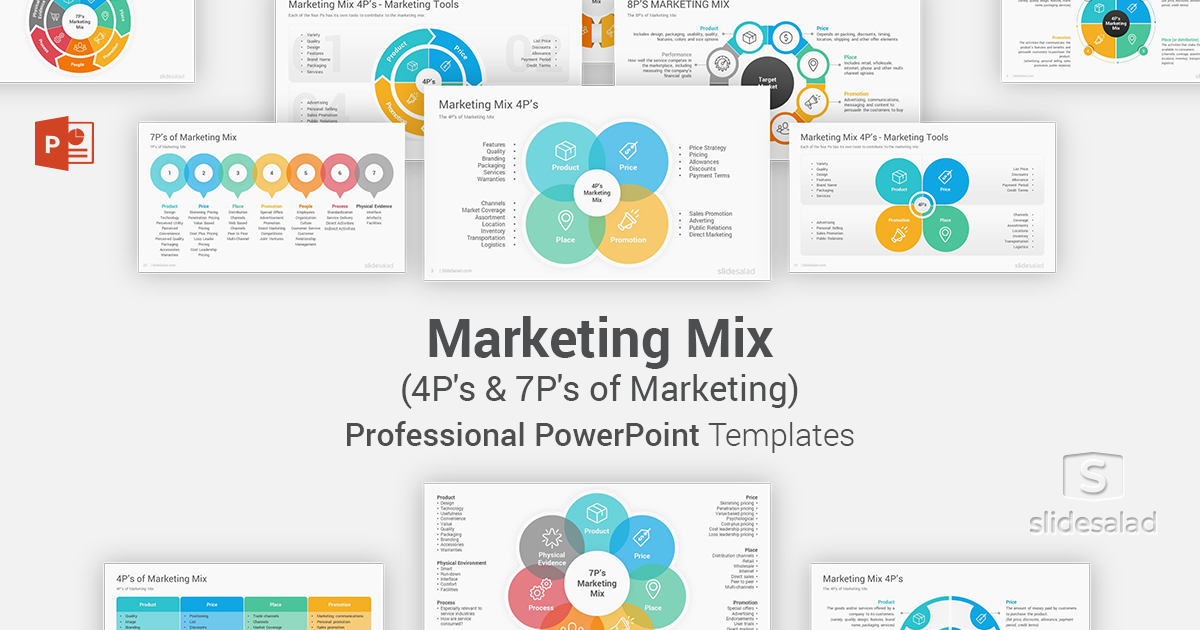 Marketing Mix Diagrams PowerPoint Presentation Template - SlideSalad