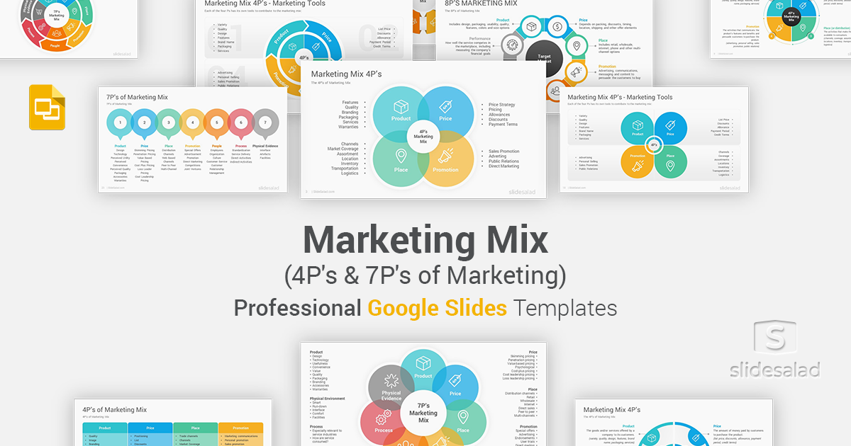 Marketing Mix Diagrams Google Slides Presentation Template - SlideSalad