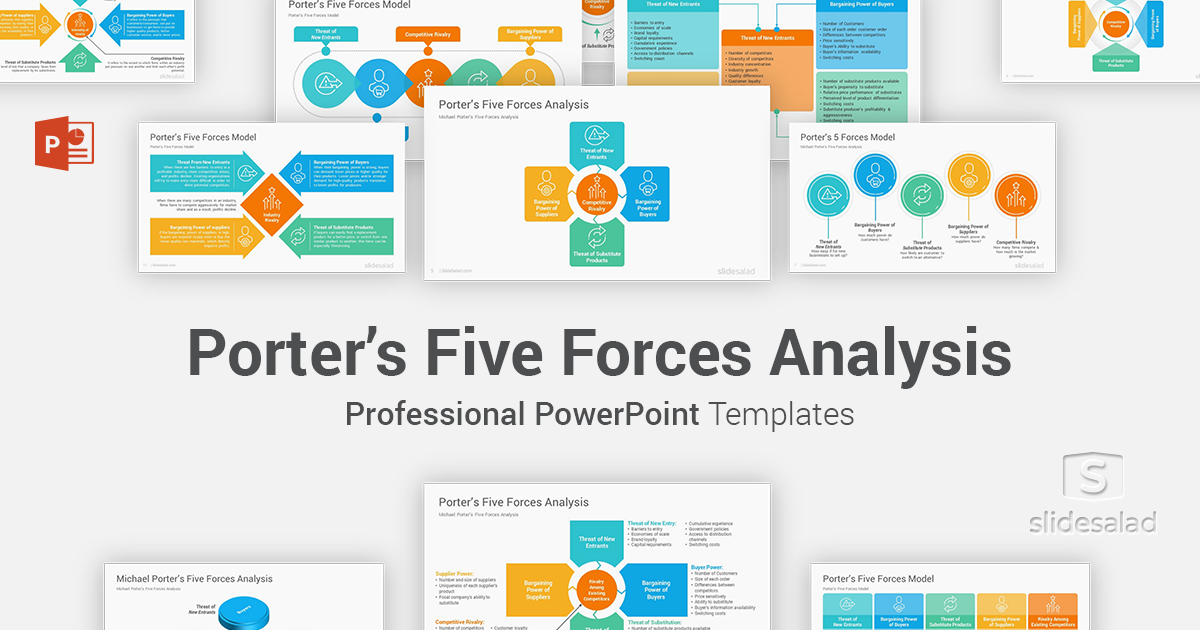 5 Forces Analysis Diagrams PowerPoint Presentation Template