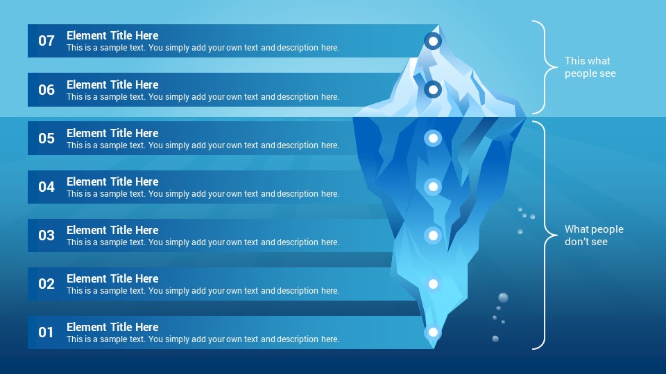 Best Iceberg Infographics PowerPoint Template Diagrams - SlideSalad Best Iceberg Infographics PowerPoint Template Diagrams - SlideSalad