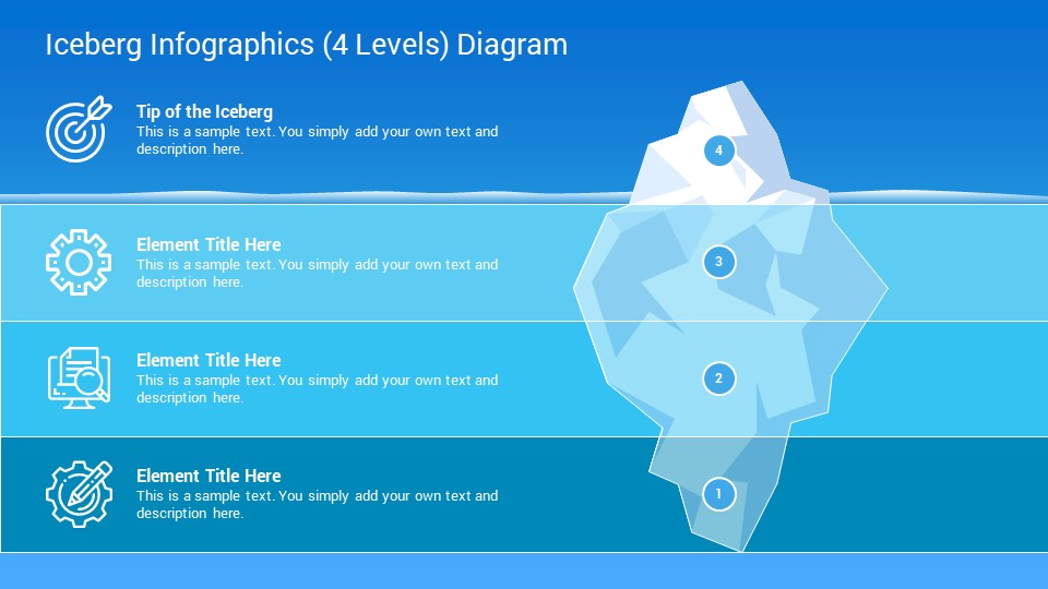 Best Iceberg Infographics PowerPoint Template Diagrams - SlideSalad Best Iceberg Infographics PowerPoint Template Diagrams - SlideSalad