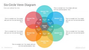 Venn Diagrams Google Slides Presentation Template - SlideSalad