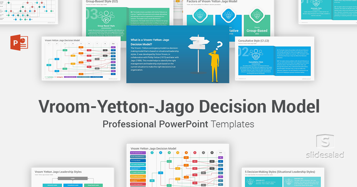 Vroom Yetton Jago Decision Model PowerPoint Template - SlideSalad