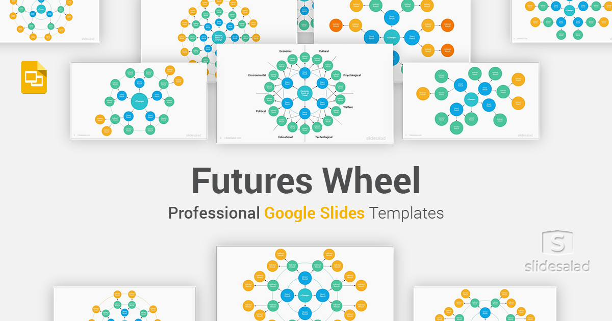 Futures Wheel Google Slides Template Diagrams - SlideSalad