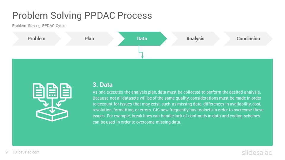 PPDAC Cycle PowerPoint Template Diagrams - SlideSalad PPDAC Cycle PowerPoint Template Diagrams - SlideSalad