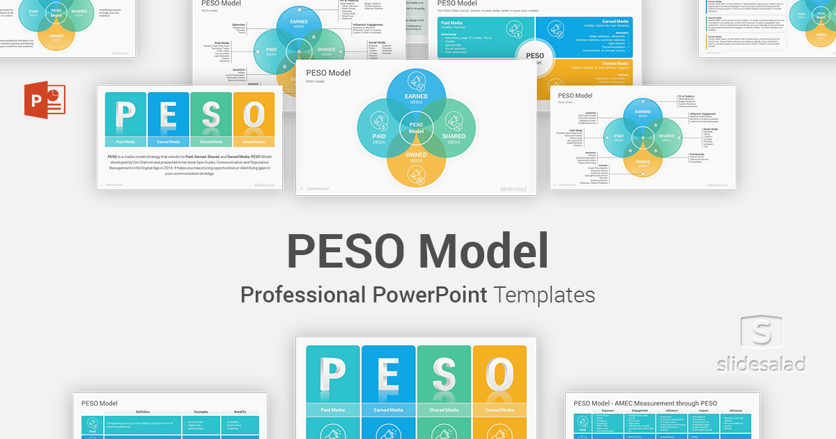PESO Model PowerPoint Template Diagrams - SlideSalad