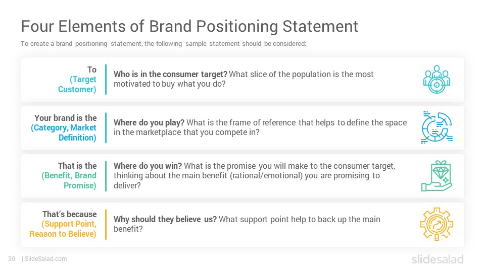 Brand Positioning PowerPoint Template Diagrams - SlideSalad
