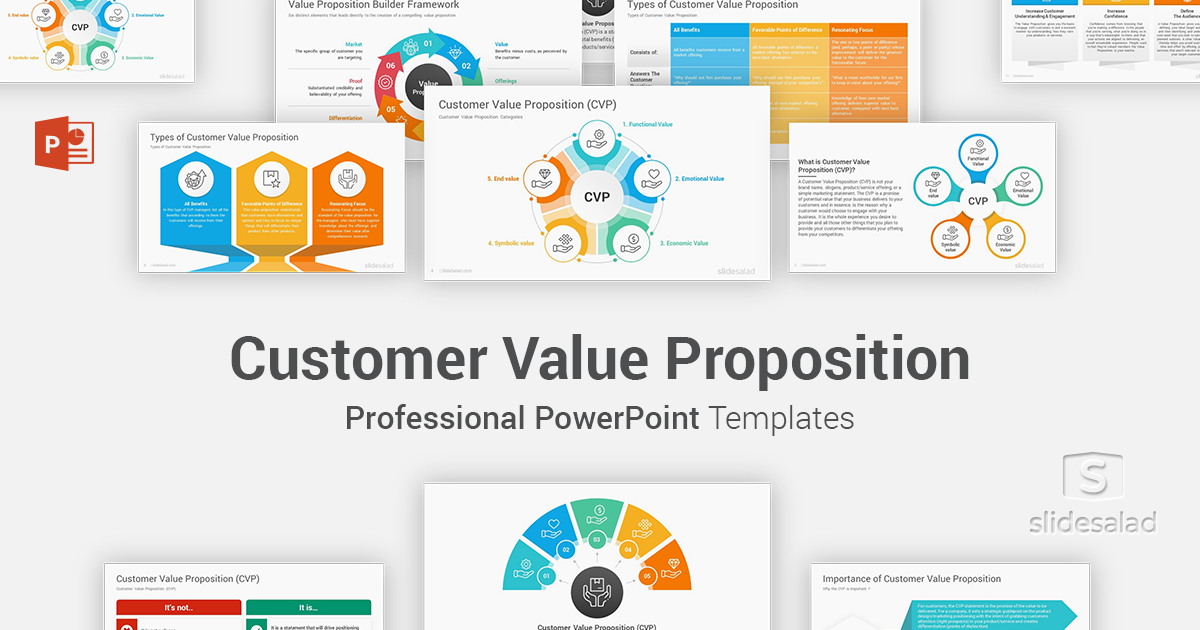 Customer Value Proposition PowerPoint Template - SlideSalad