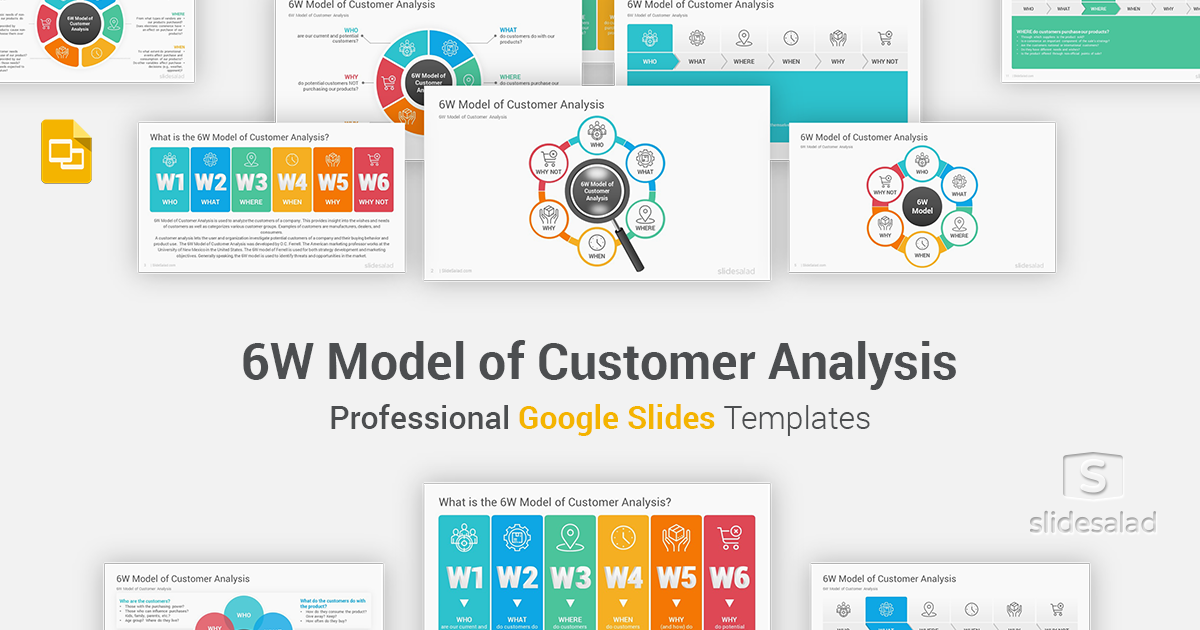 6W Model of Customer Analysis Google Slides Template - SlideSalad