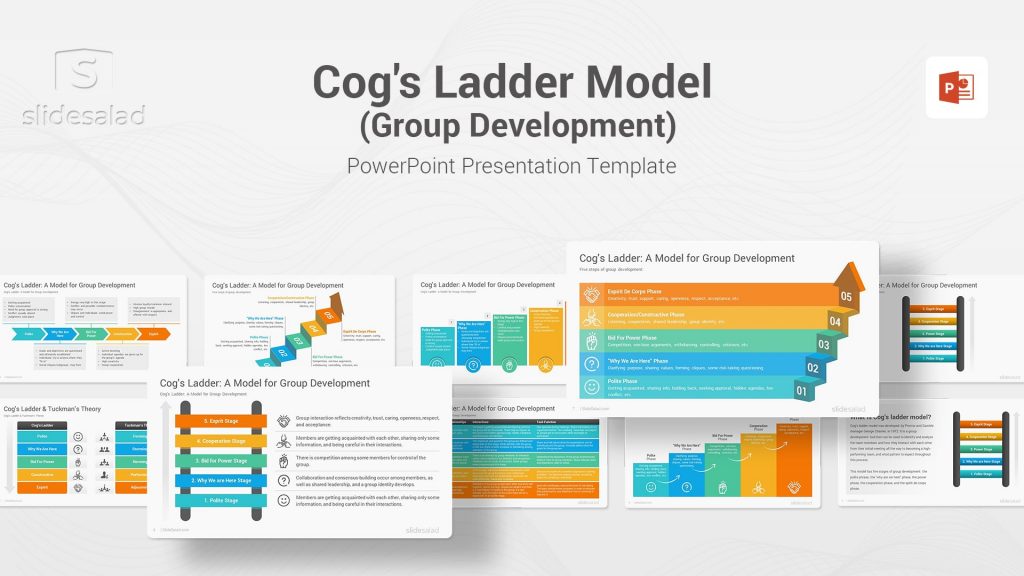 24+ Best Team Management (Development Models, Frameworks) PowerPoint ...