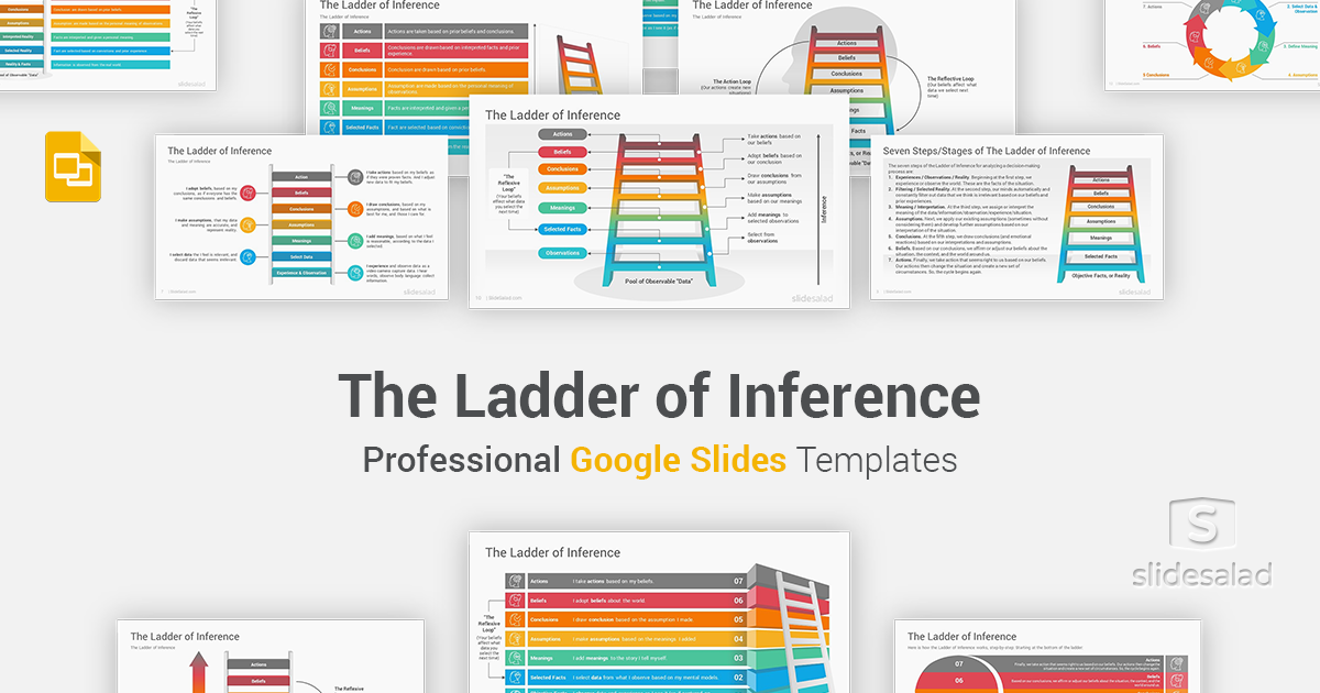 The Ladder of Inference Google Slides Template Diagrams - SlideSalad