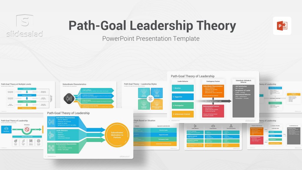 Leadership PowerPoint Templates (Best Leadership Styles and Models for ...